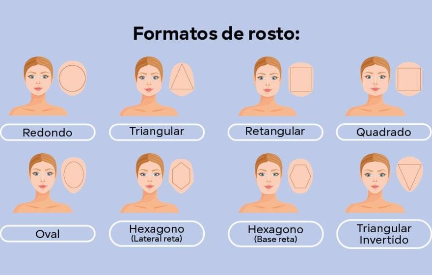 Qual o melhor corte de cabelo para rosto triangular invertido - Salão ...